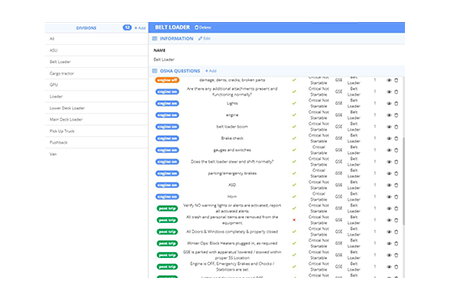 Check out our new feature on Localeez - ADVEEZ